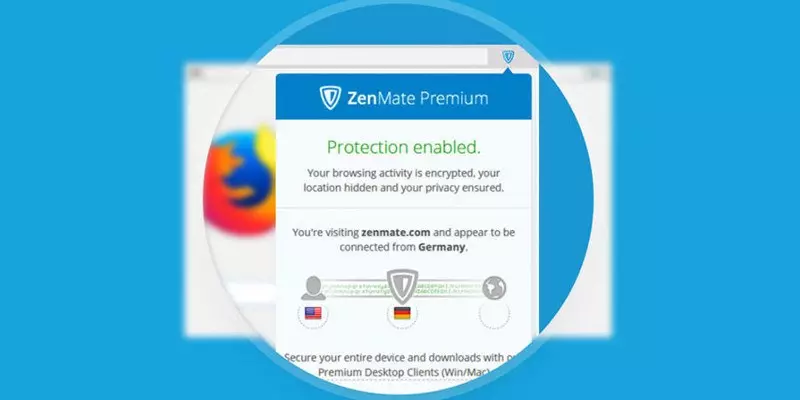 zenmate-premium