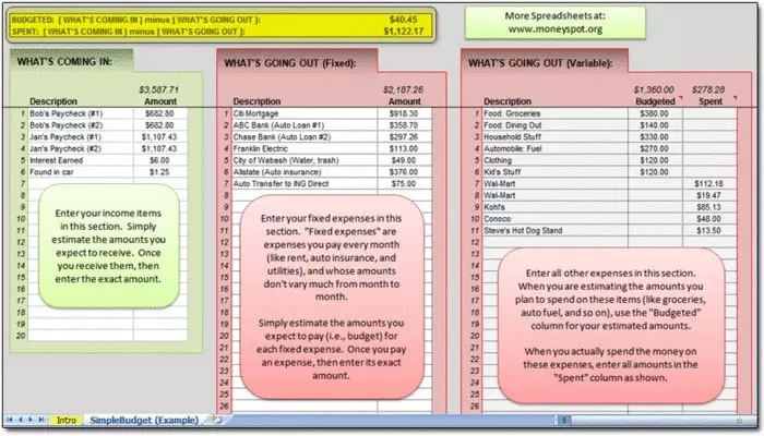 excel-sjabloanen-beheine-budzjet-itsyourmoney