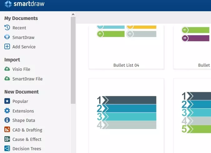 Smartdraw इंटरफा Ce