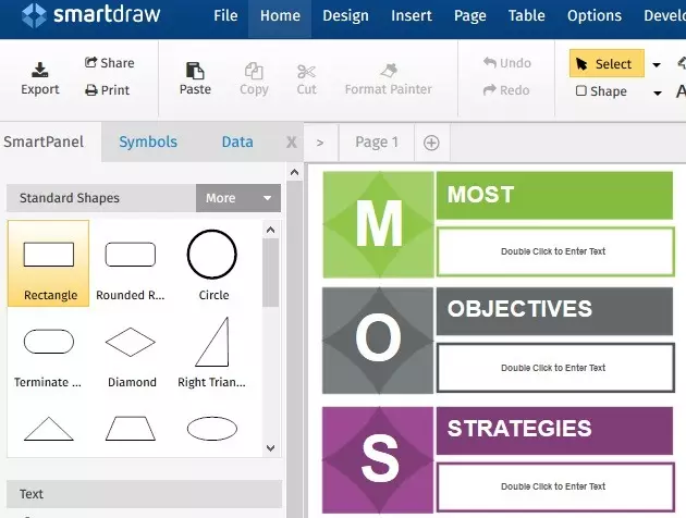 Smartdraw osnovne karakteristike