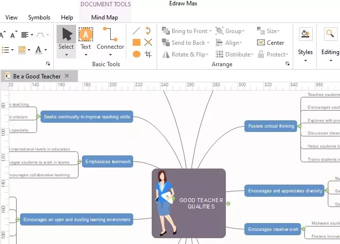 Edraw Max Mind Maps तयार करणे