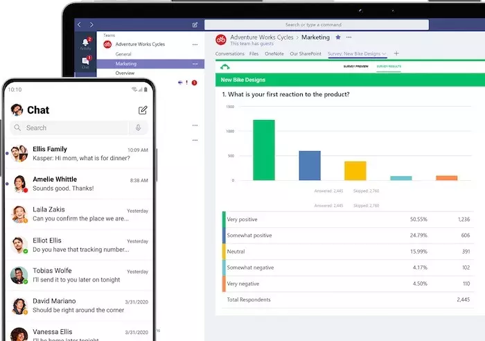 Wat is Microsoft 365 Microsoft Teams