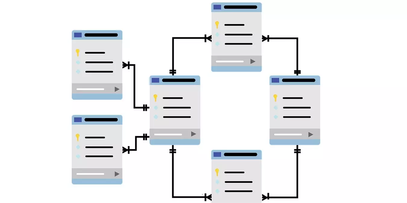 Diulas Alat Modeling Data Pangalusna Pikeun Desain Database