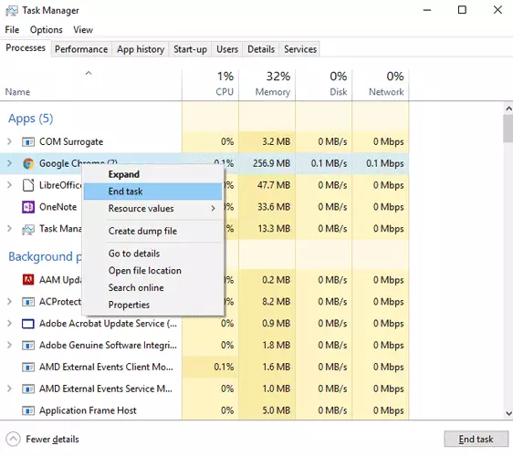 google-chrome-ikke-svarende-fixes-task-manager