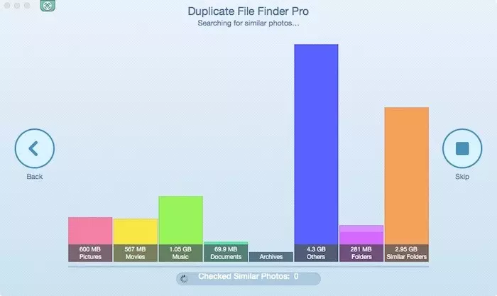 Grafico duplicato Maccleaner Pro2