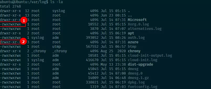 Chmod With Find Verify