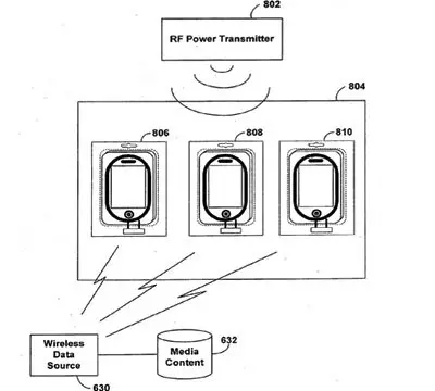 WirelessCharging-Apple