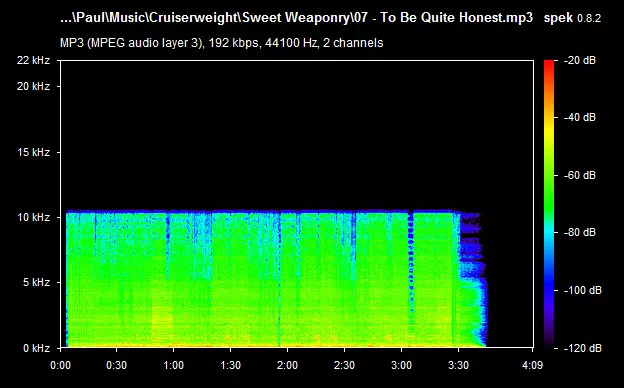 Bitr-LowQuality-MP3